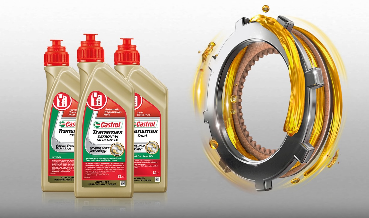 Castrol interview: Technische uitdagingen transmissie-olie voor ...